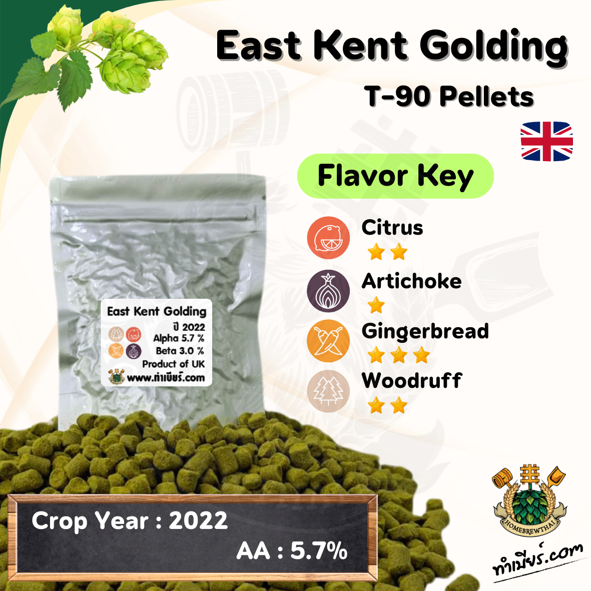 East Kent Goldings Hops - ทำเบียร์.com