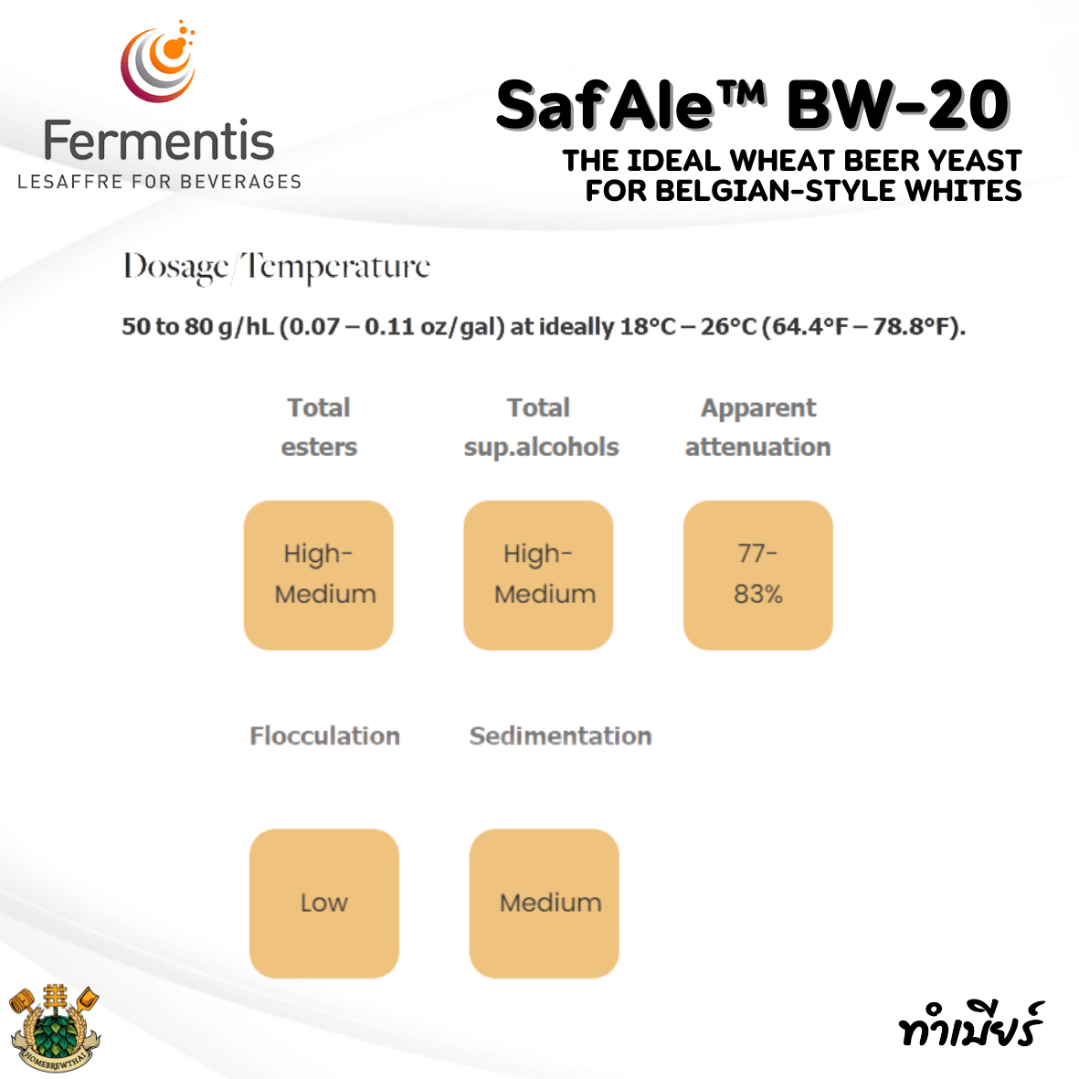 Fermentis SafAle™ BW-20 Yeast (ยีสต์) 11.5g - ทำเบียร์.com